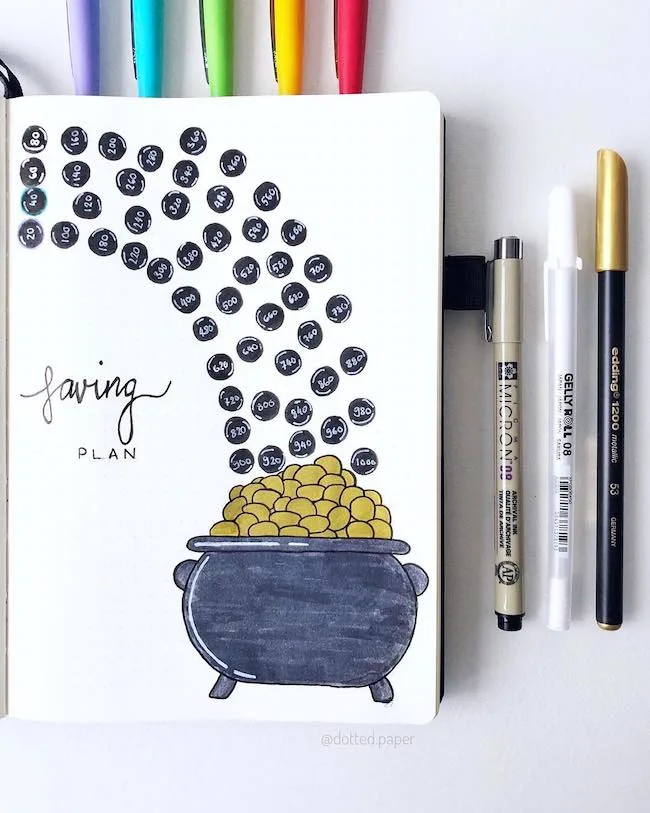 24 Creative Saving Trackers To Make Saving Money Easier