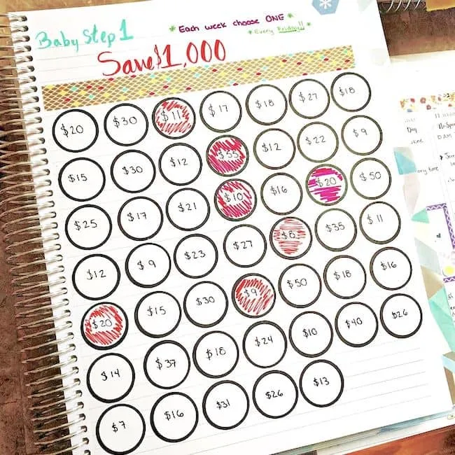 24 Creative Saving Trackers To Make Saving Money Easier