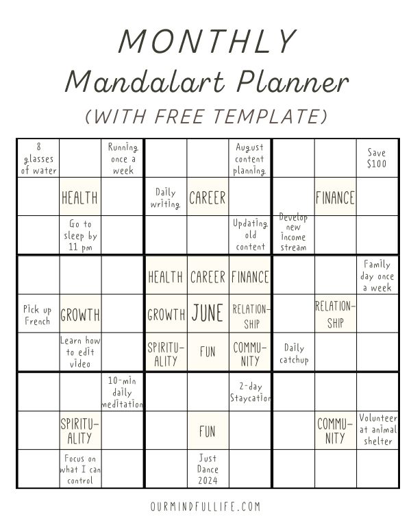 How Mandalart Can Change Your Life [Free Printable Template] - Our Mindful Life